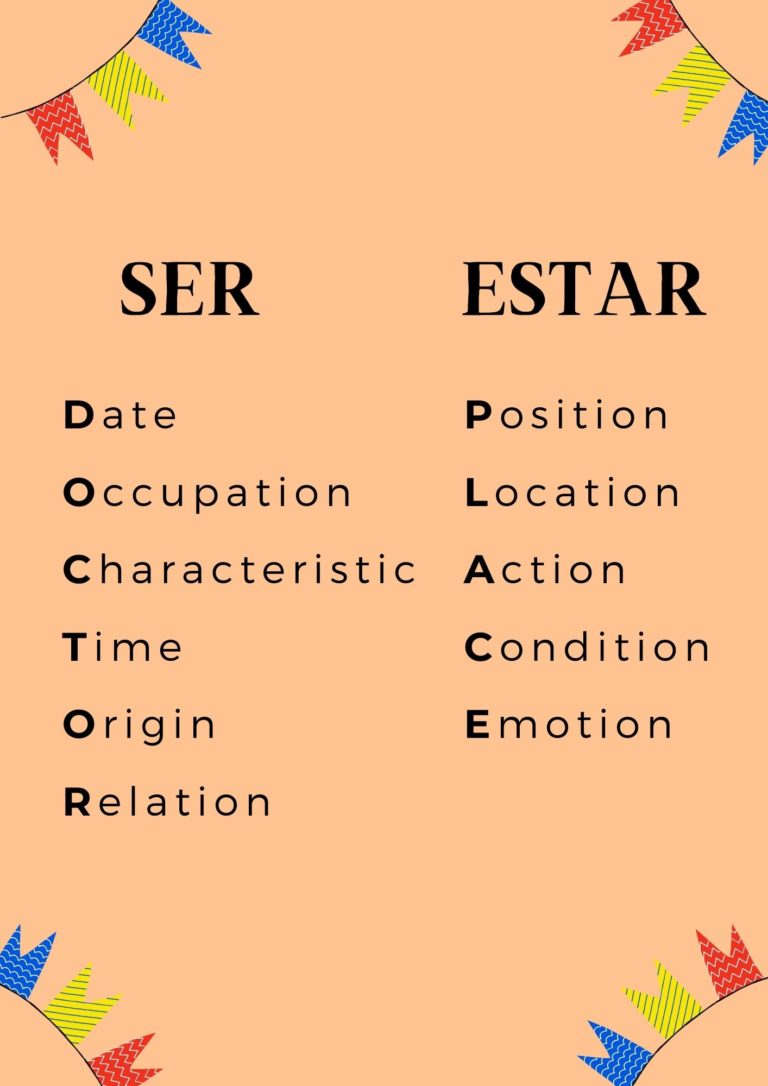 The Complete Guide to the Verb ‘To Be’ in Spanish: ‘Ser’ and ‘Estar ...