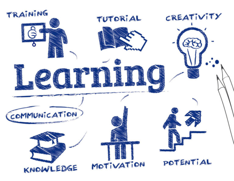 Is Learning Sign Language Hard? What You Need To Know – LingoSpring